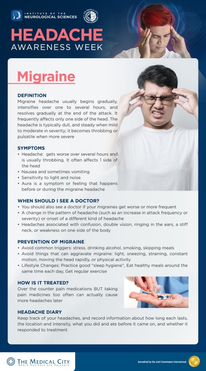 Headache Awareness - PHILIPPINE HEADACHE SOCIETY