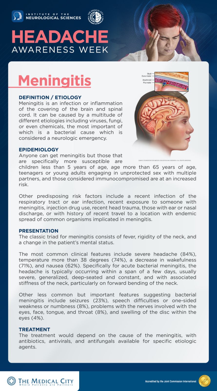 Home - Philippine Headache Society