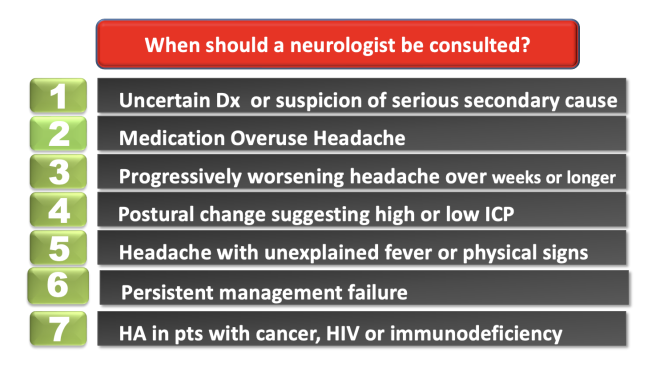 Headache Quick Info - PHILIPPINE HEADACHE SOCIETY